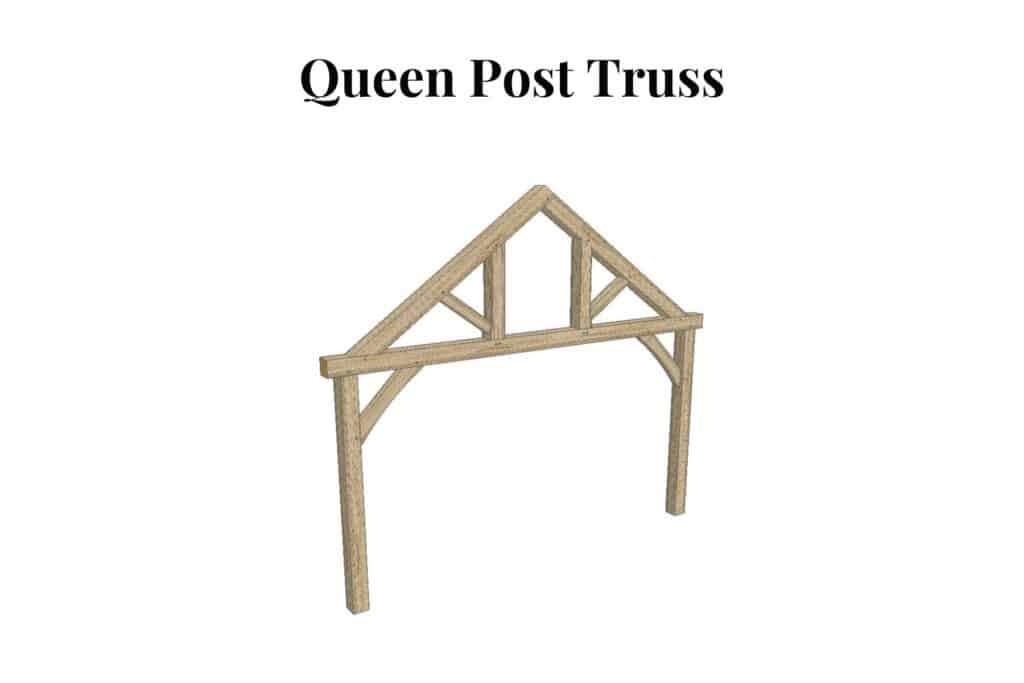 The Simple Guide To Seven Common Types Of Trusses