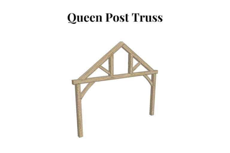 The Simple Guide To Seven Common Types Of Trusses