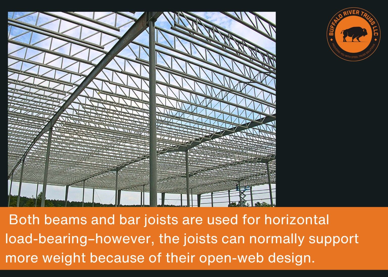 Decoding Bar Joists: 8 Common Questions Answered